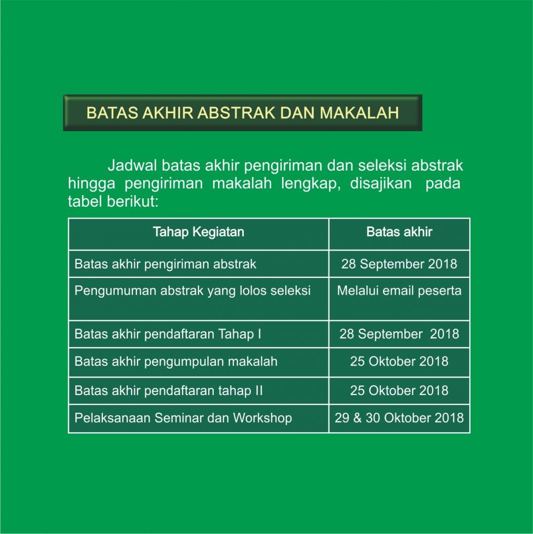 BATAS AKHIR ABSTRAK DAN MAKALAH – Perhimpunan Pengelola Laboratorium ...